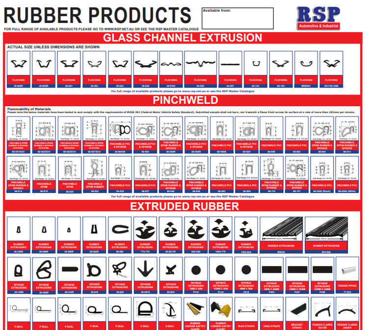 Technical Data – ProFlex Industrial